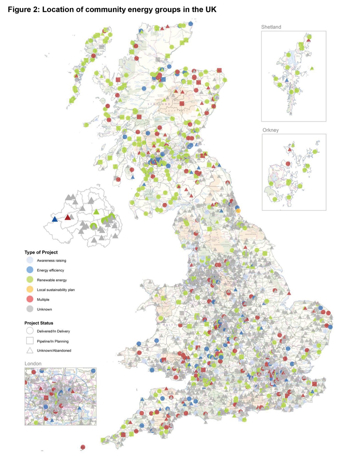 Organisations and ownership
