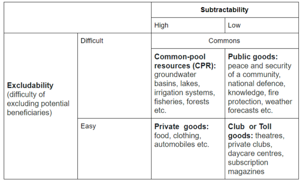 Worldviews, values and framings